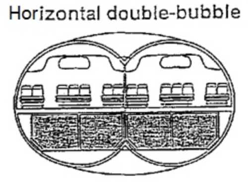 Mengenal "Double Bubble Aircraft," Desain Pesawat Komersial yang ...