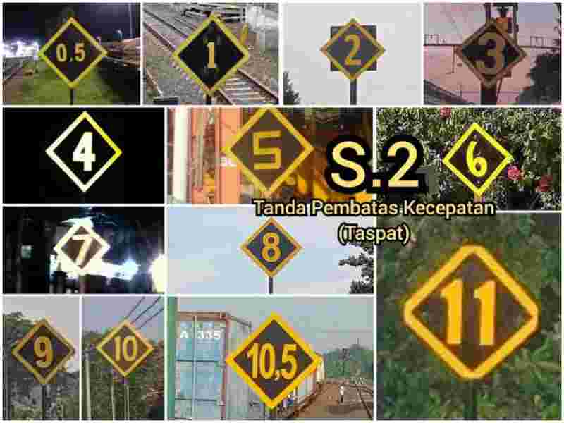 Yuk Kenali, Rambu-rambu Kereta Api yang Sering Kita Lihat Saat ...