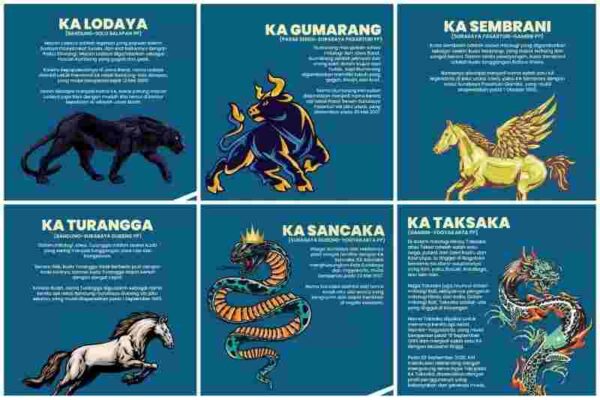 Selain Nama Sungai dan Gunung, Asal Usul Nama Kereta Api Ini Juga ...